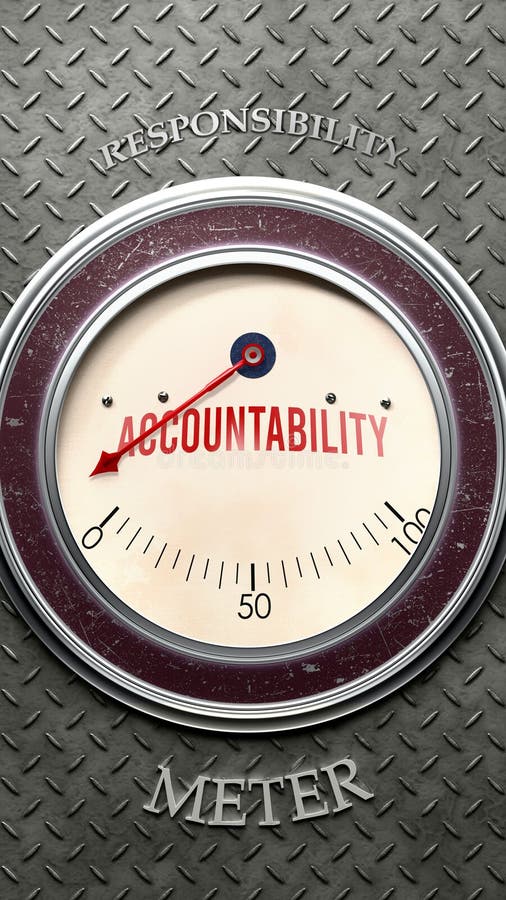 Accountability and Responsibility that Hits less Than Zero, Very Low ...