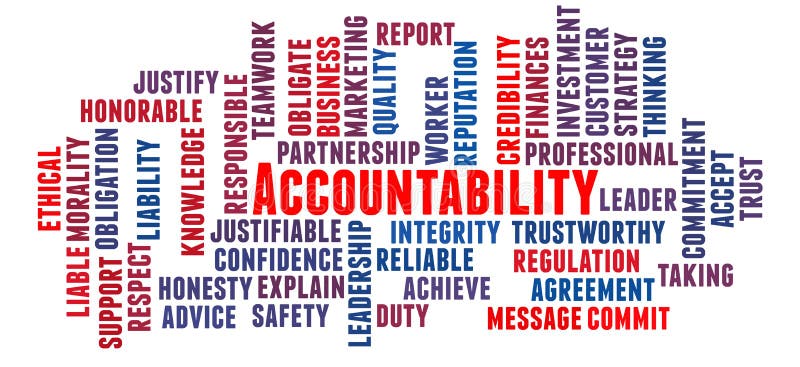 Accountability Word Cloud Stock Illustrations – 255 Accountability Word ...