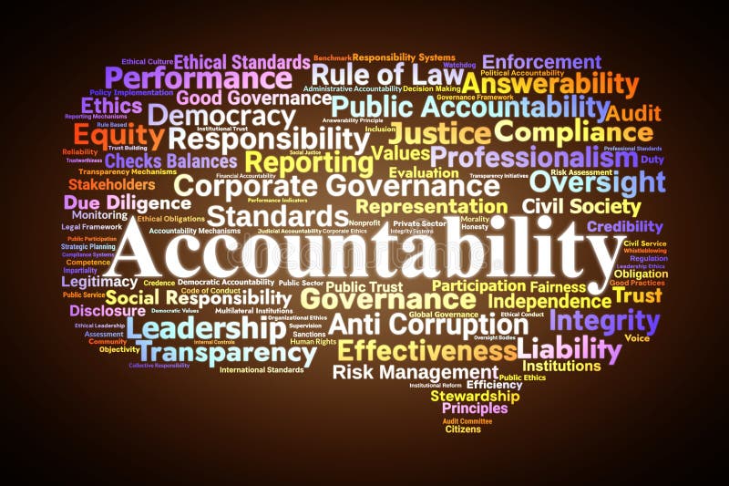 Accountability Word Cloud Stock Illustrations – 343 Accountability Word ...