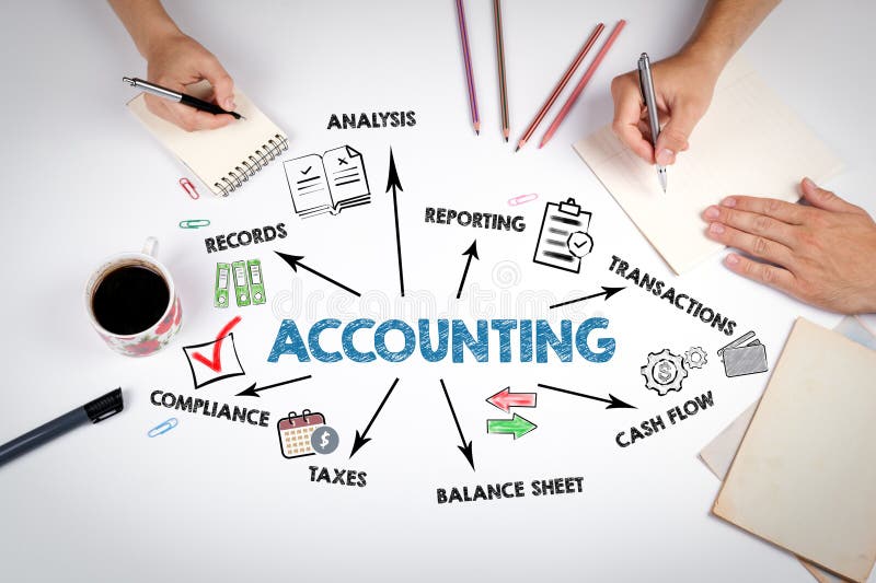 ACCOUNTING Concept. the Meeting at the White Office Table Stock Photo ...