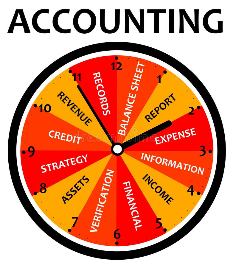 Accounting Stock Illustrations – 189,204 Accounting Stock Illustrations ...