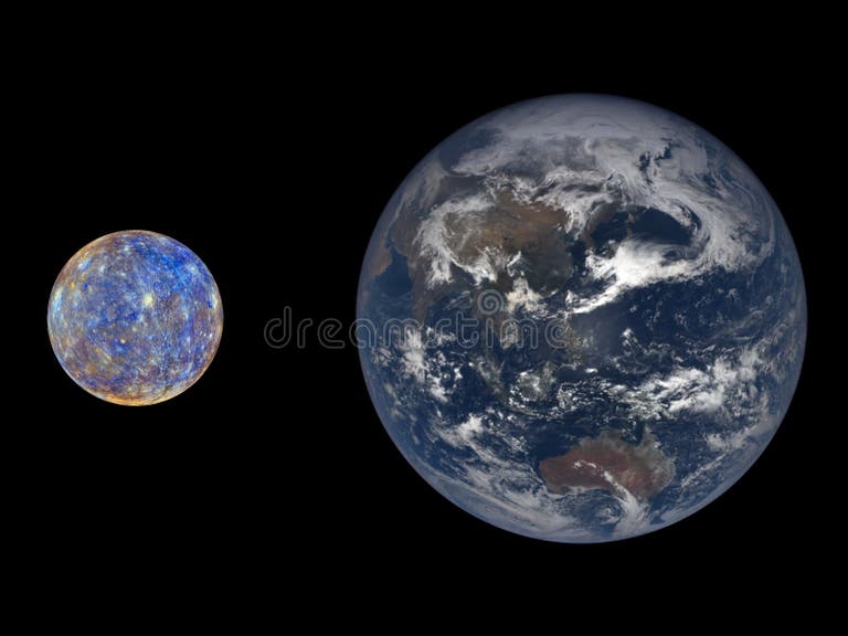 Accurate Size Comparison of Earth and Mercury. Planets of Solar System ...