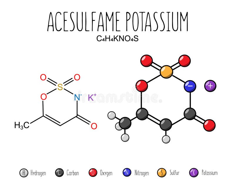 Acesulfame Potassium K Molecular Structure and Flat Representation ...