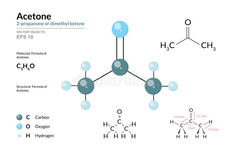 Acetone. Structural Chemical Formula and 3d Model of Molecule. C3H6O ...