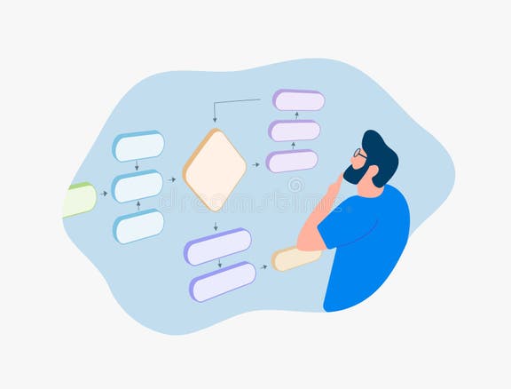 Achieve Efficient Software Development with Modular and Block Scheme ...