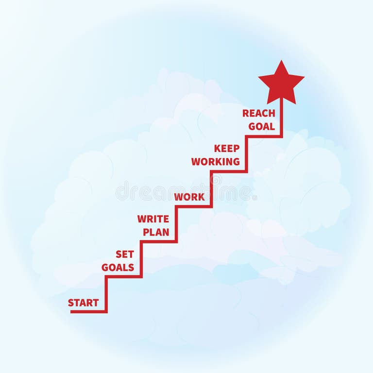 Goals Milestones Stock Illustrations – 978 Goals Milestones Stock ...