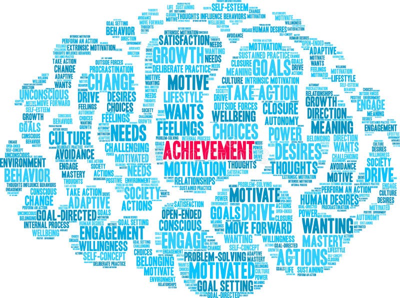 Achievement Word Cloud stock vector. Illustration of concept - 211014833