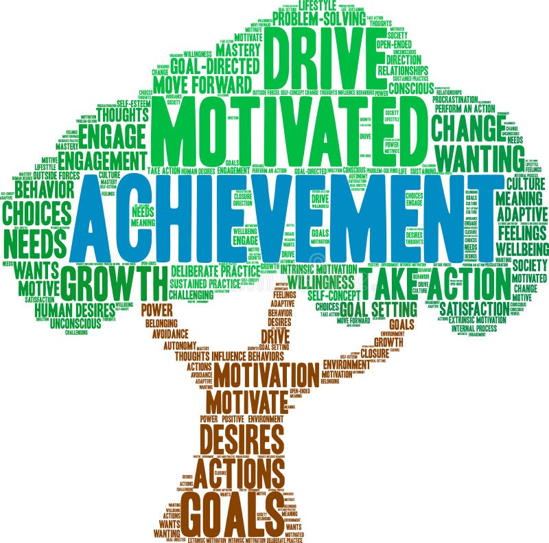 Achievement Word Cloud stock vector. Illustration of intrinsic - 211014810