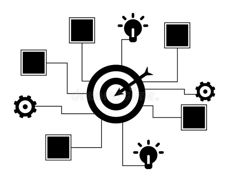 Achieving Core Business Model from Small Operation To Big Goal Stock ...