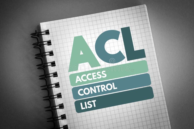 ACL - Access Control List Acronym on Notepad, Technology Concept ...