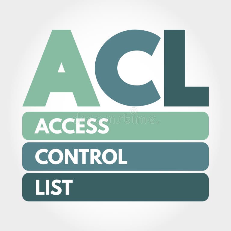 ACL - Access Control List Acronym, Technology Concept Background Stock ...