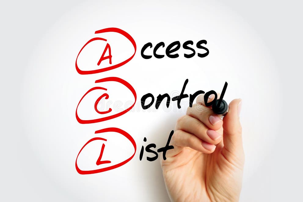 ACL - Access Control List Acronym, Technology Concept Background Stock ...