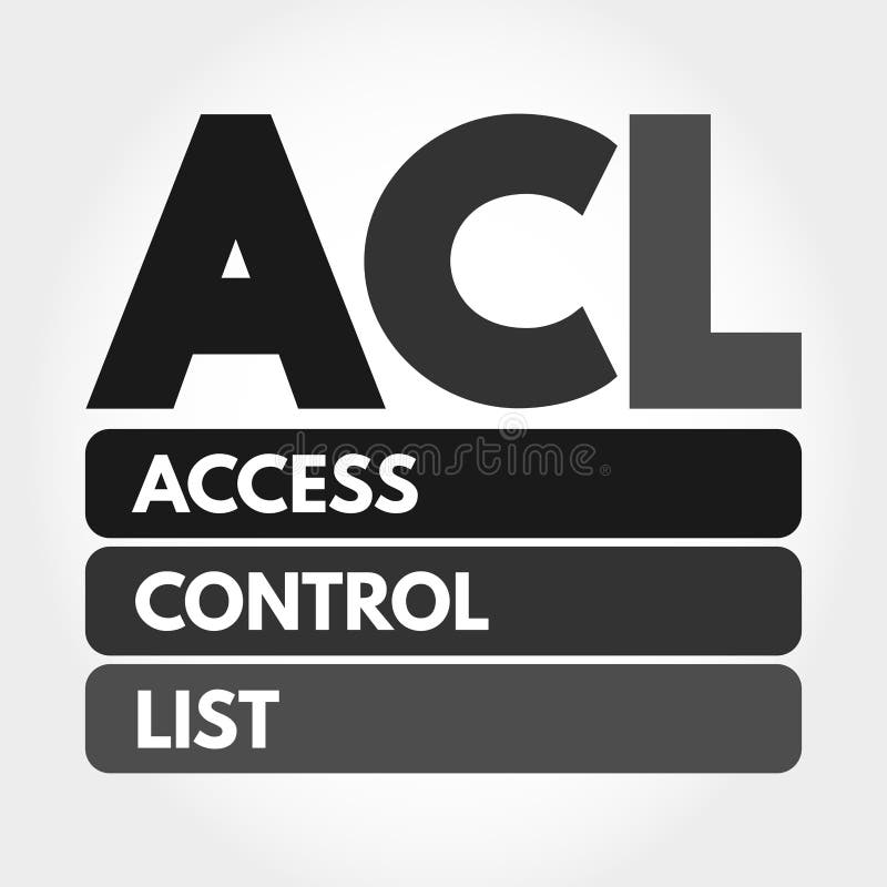 Access List Stock Illustrations – 1,132 Access List Stock Illustrations ...
