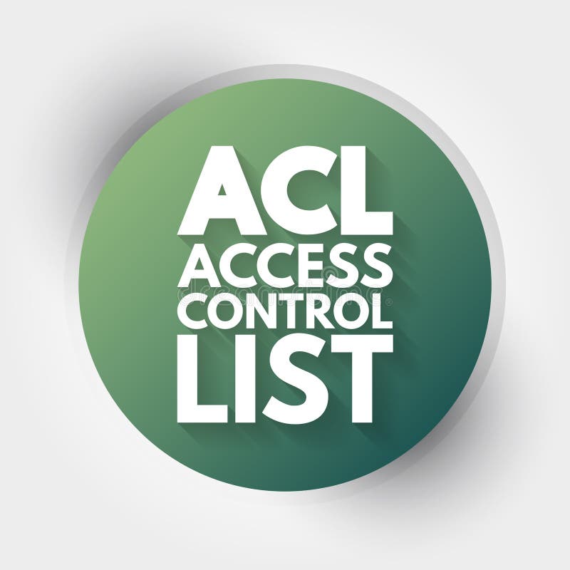 ACL - Access Control List Acronym, Technology Concept Background Stock ...