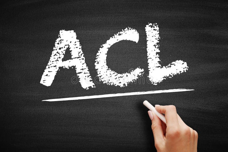 ACL - Access Control List is a List of Permissions Associated with a ...