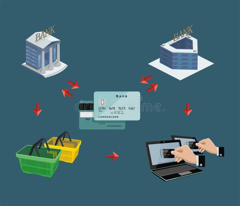 Credit Clearing System Icon Stock Illustrations – 25 Credit Clearing ...