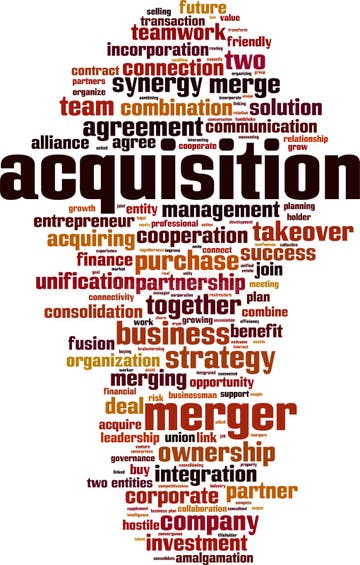 Merger Acquisition Word Cloud Stock Illustrations – 39 Merger ...