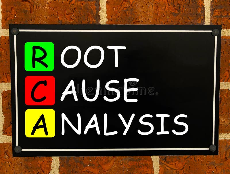 769 Root Cause Analysis Stock Photos - Free & Royalty-Free Stock Photos ...