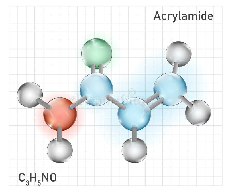 Acrylamide Chemical Formula. Organic Compound. Vector Illustration ...