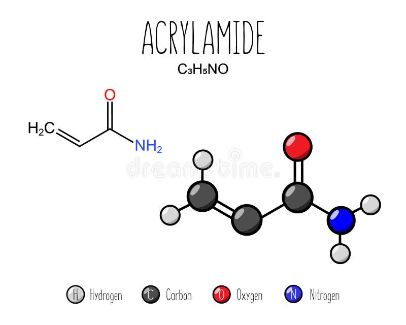 Acrylamide Skeletal and Flat Representation. Stock Vector ...