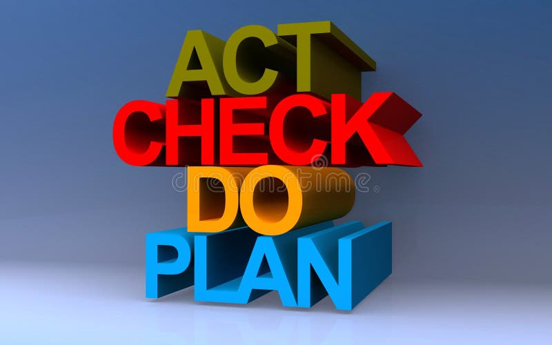 Plan Do Review Stock Illustrations – 127 Plan Do Review Stock ...