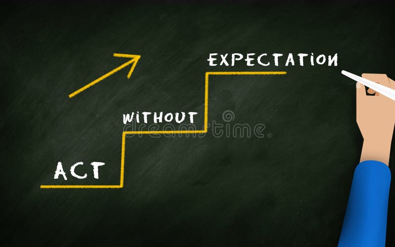 Act without Expectation. Hand Writing on Chalkboard and Drawing a Graph ...