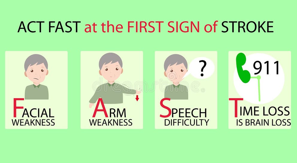 Fast Brain Stroke Stock Illustrations – 189 Fast Brain Stroke Stock ...