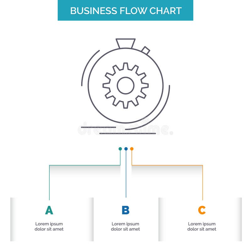 Action, Fast, Performance, Process, Speed Business Flow Chart Design ...