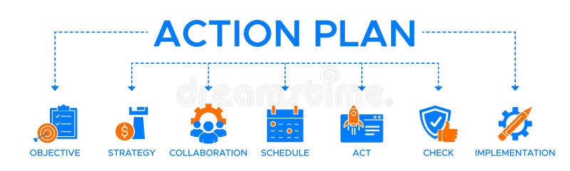 Action Plan Banner Website Icon Vector Illustration Concept with Icon ...