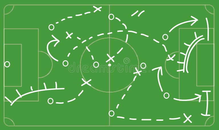 Defense Plan Stock Illustrations – 3,315 Defense Plan Stock ...