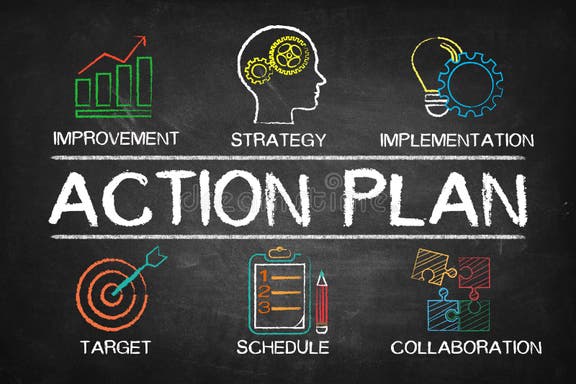 Action Plan Chart with Keywords and Elements Stock Illustration ...