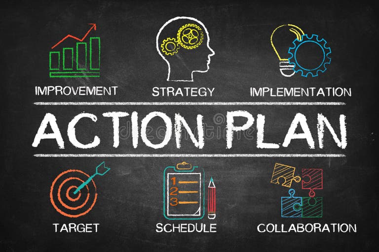 Action Plan Chart with Keywords and Elements Stock Illustration ...
