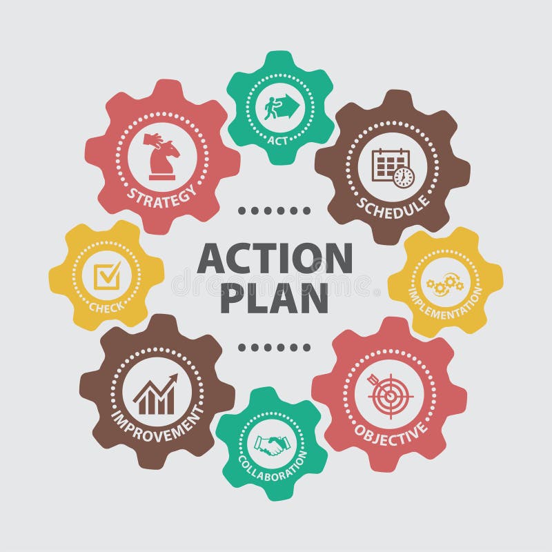 76+ Action plan Free Stock Photos - StockFreeImages
