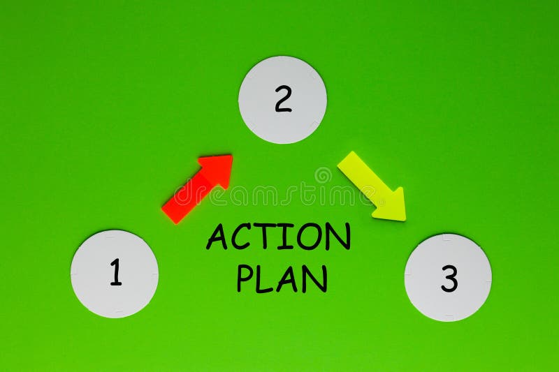 Action Plan Concept with 3 Steps Stock Image - Image of process, advice ...