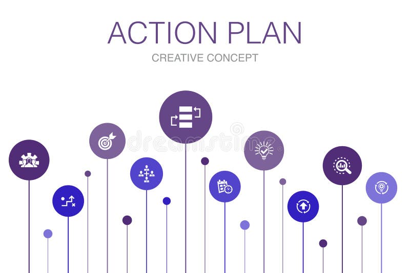 Action Plan Infographic 10 Steps Stock Vector - Illustration of ...