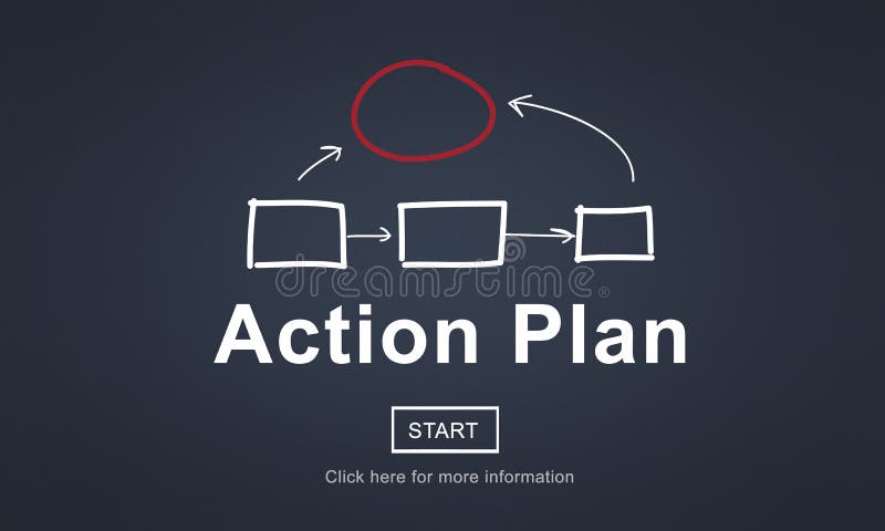 Action Plan Planning Strategy Vision Tactics Objective Concept Stock ...