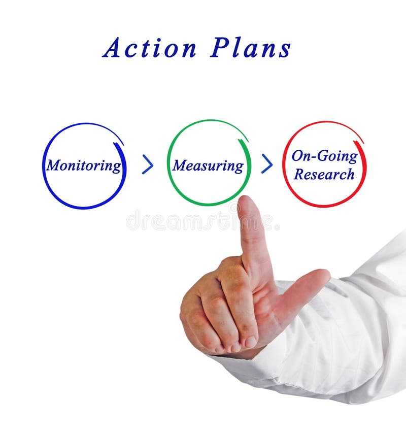 Action plan stock image. Image of lecture, male, project - 85627735