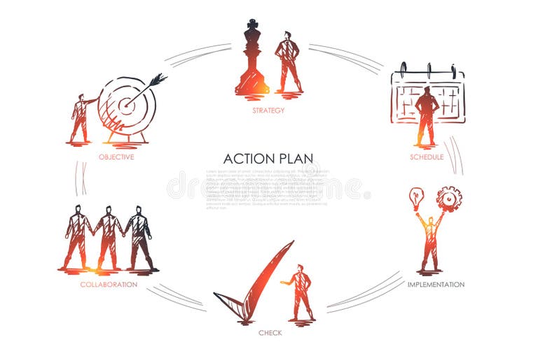 Implementation Plan Stock Illustrations – 7,860 Implementation Plan ...