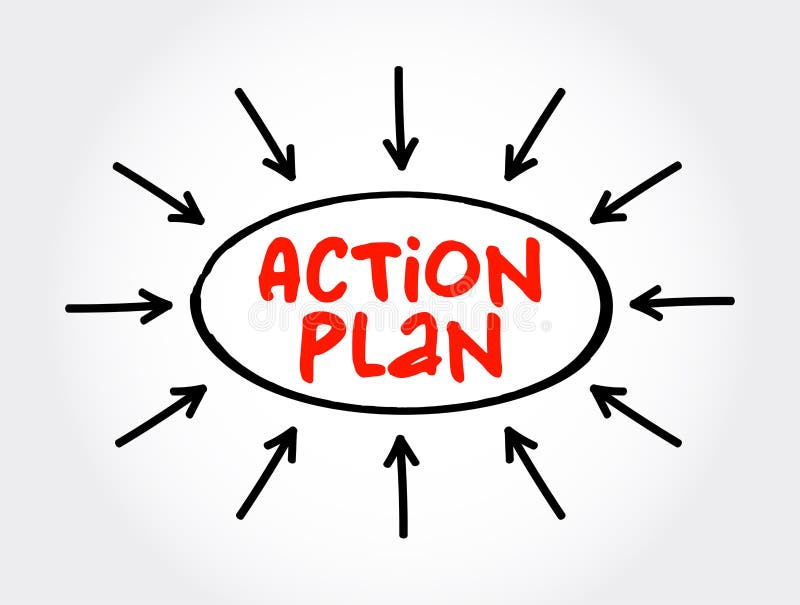 Action Plan Text with Arrows, Business Concept for Presentations and ...