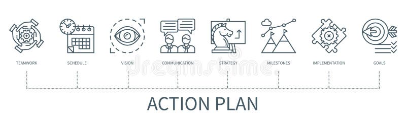 Action Plan Vector Infographic in Minimal Outline Style Stock ...