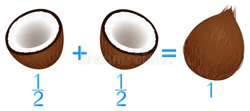 Counting in 3 S. Counting Coconuts for Children. Fruit Counting Math ...