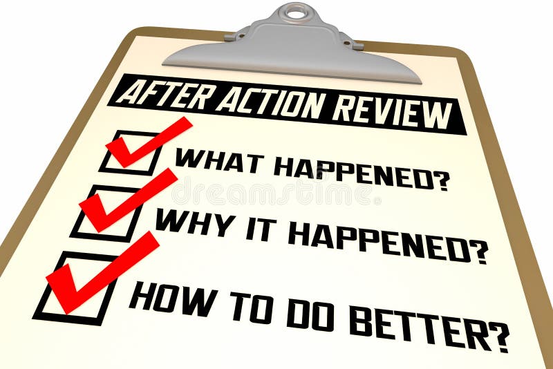After Action Review Checklist Evaluation Steps Process 3d Illustration ...