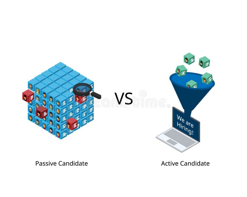 Active Candidate Which Actively Looking for New Job and Passive ...