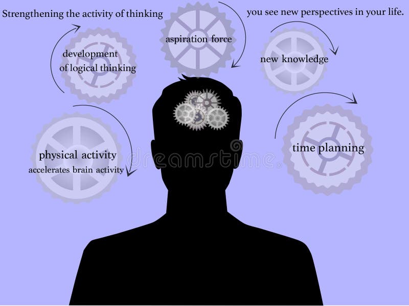 Active Life Active Thinking Stock Illustrations – 1,105 Active Life ...