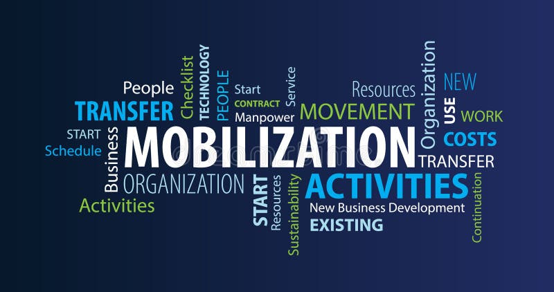 Mobilization Word Cloud stock image. Image of movement - 194431841