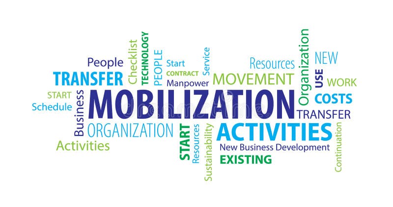 Mobilization Word Cloud stock photo. Image of mobilization - 194431842