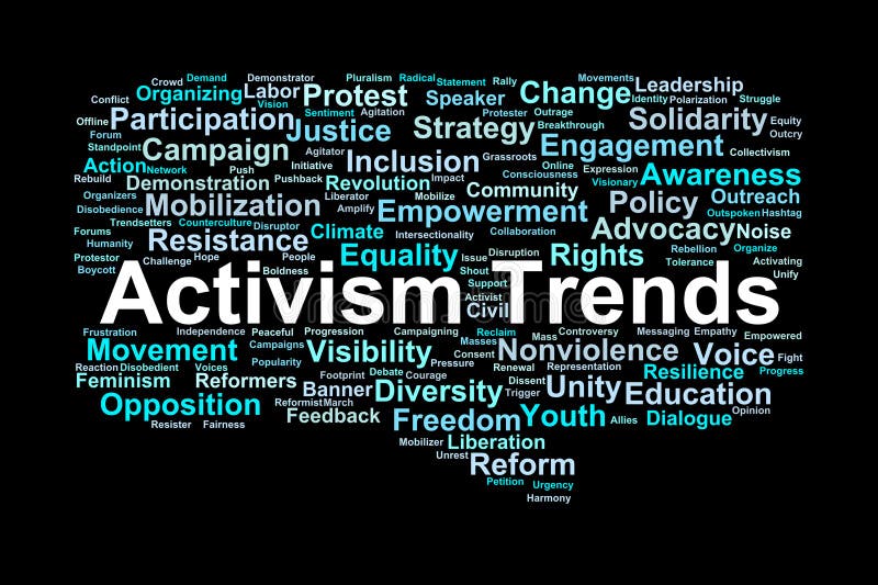 Activism Trends Word Cloud. Key Terms of Social Change and Public ...