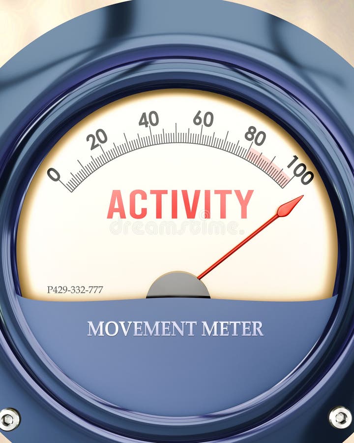Activity and Movement Meter that is Hitting a Full Scale, Showing a ...