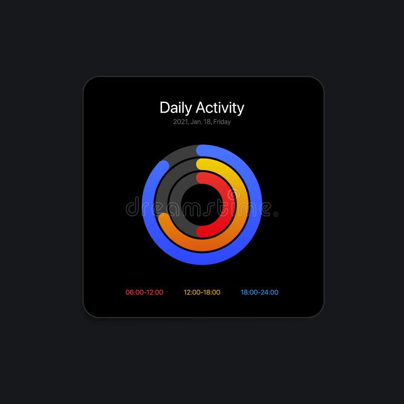 Daily Activity UI Interface Concept Stock Vector - Illustration of ...