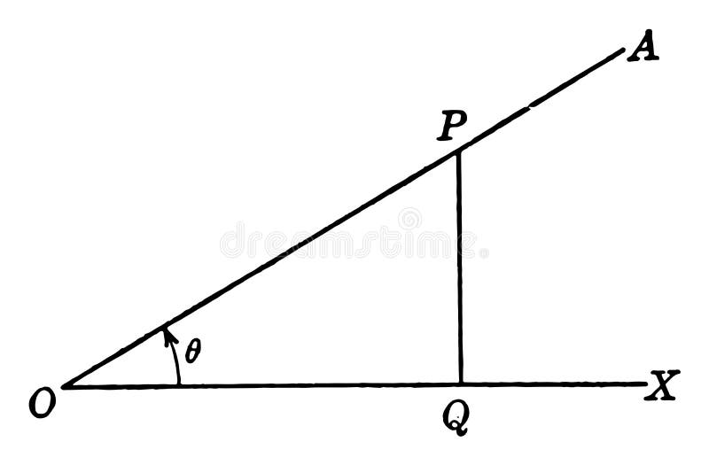 Angle Theta Stock Illustrations – 8 Angle Theta Stock Illustrations ...
